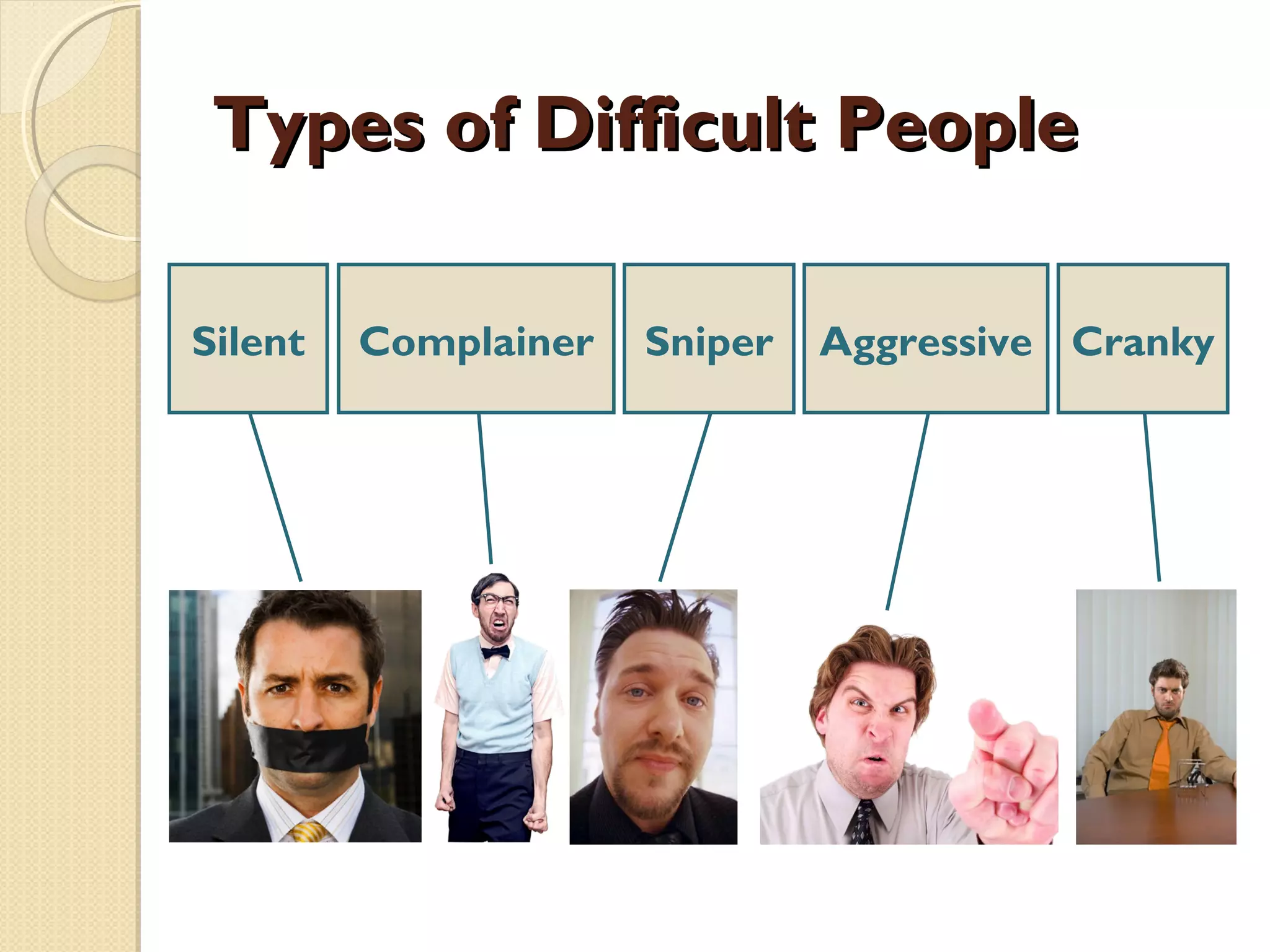 Dealing with difficult people | PPT