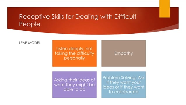 Dealing with difficult people at work | PPTX