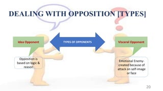 Dealing with difficult people in negotiation | PPTX | Family and ...