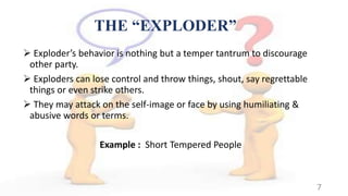 Dealing with difficult people in negotiation | PPTX | Family and ...
