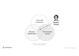 Dealing with Difficult Stakeholders: Tips for Product People | PPT