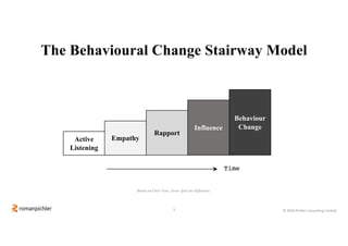 Dealing with Difficult Stakeholders: Tips for Product People | PPT