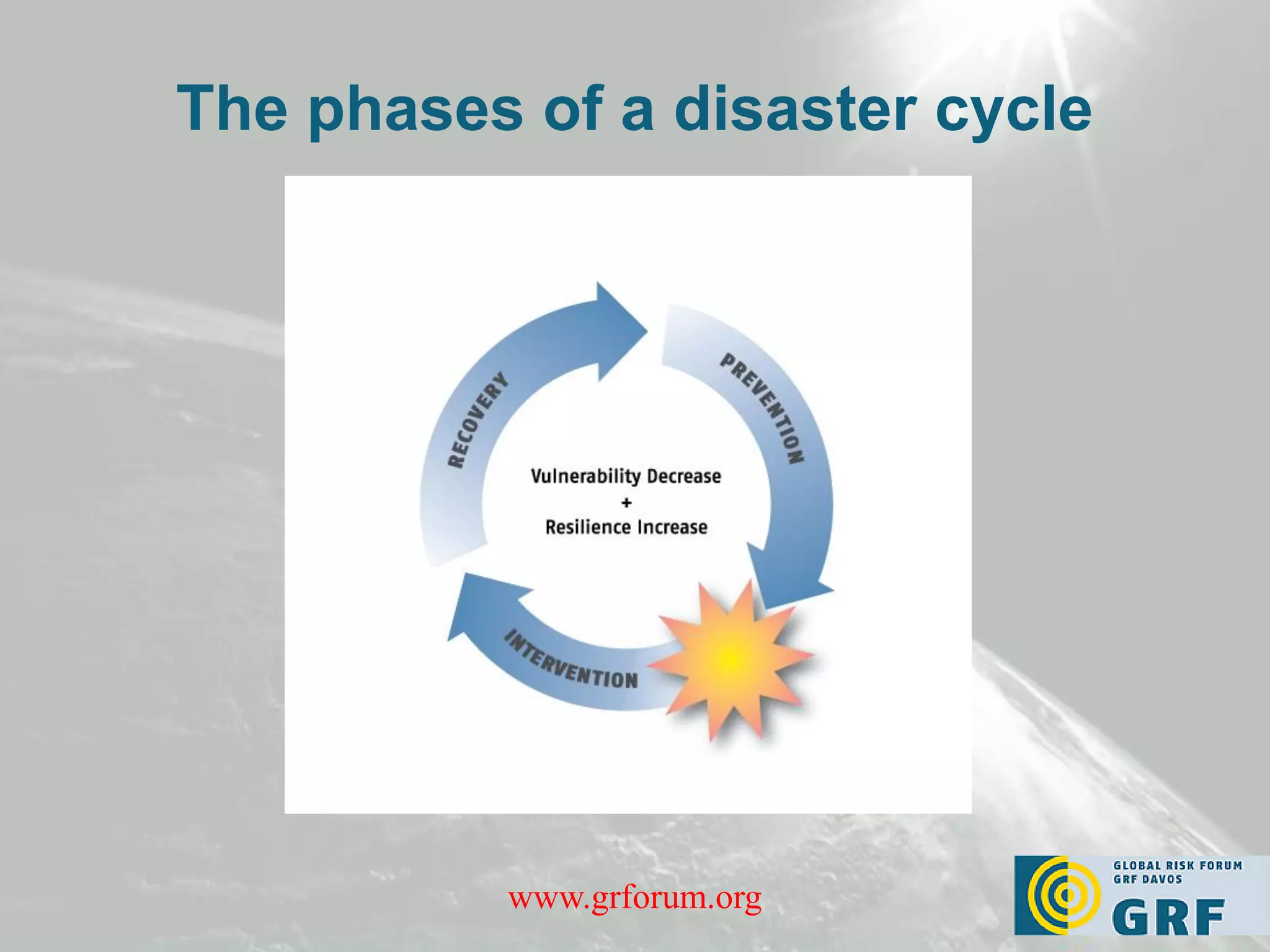 Progressing the Concept of Resilience in Risk Reduction and Disaster ...
