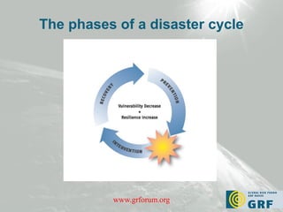 Progressing the Concept of Resilience in Risk Reduction and Disaster ...
