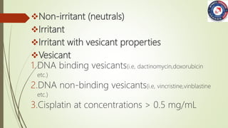 Dealing with extravasation | PPTX