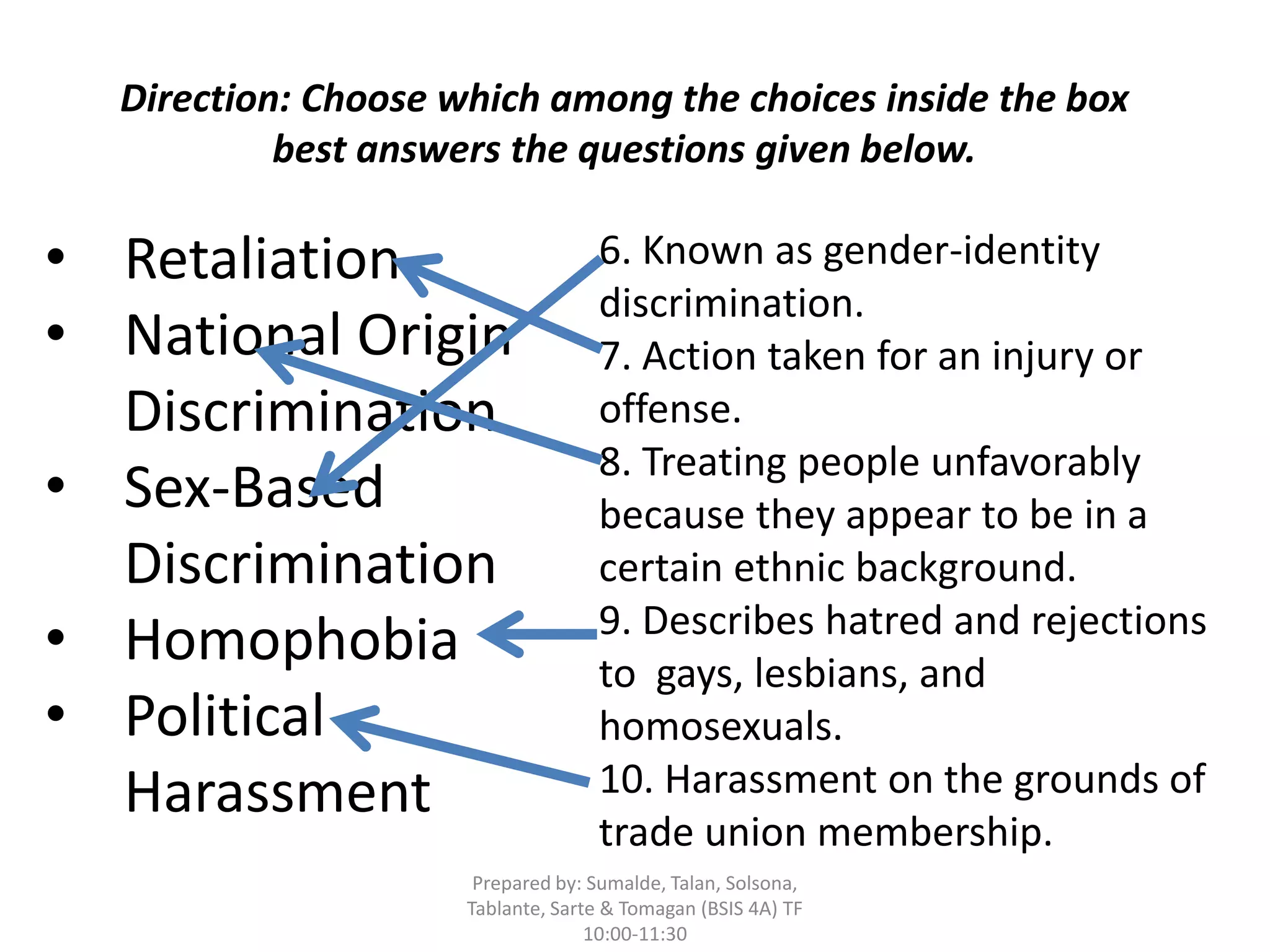 DEALING WITH HARASSMENT AND DISCRIMINATION- ETHICS | PPT