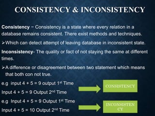 Dealing with inconsistency | PPT