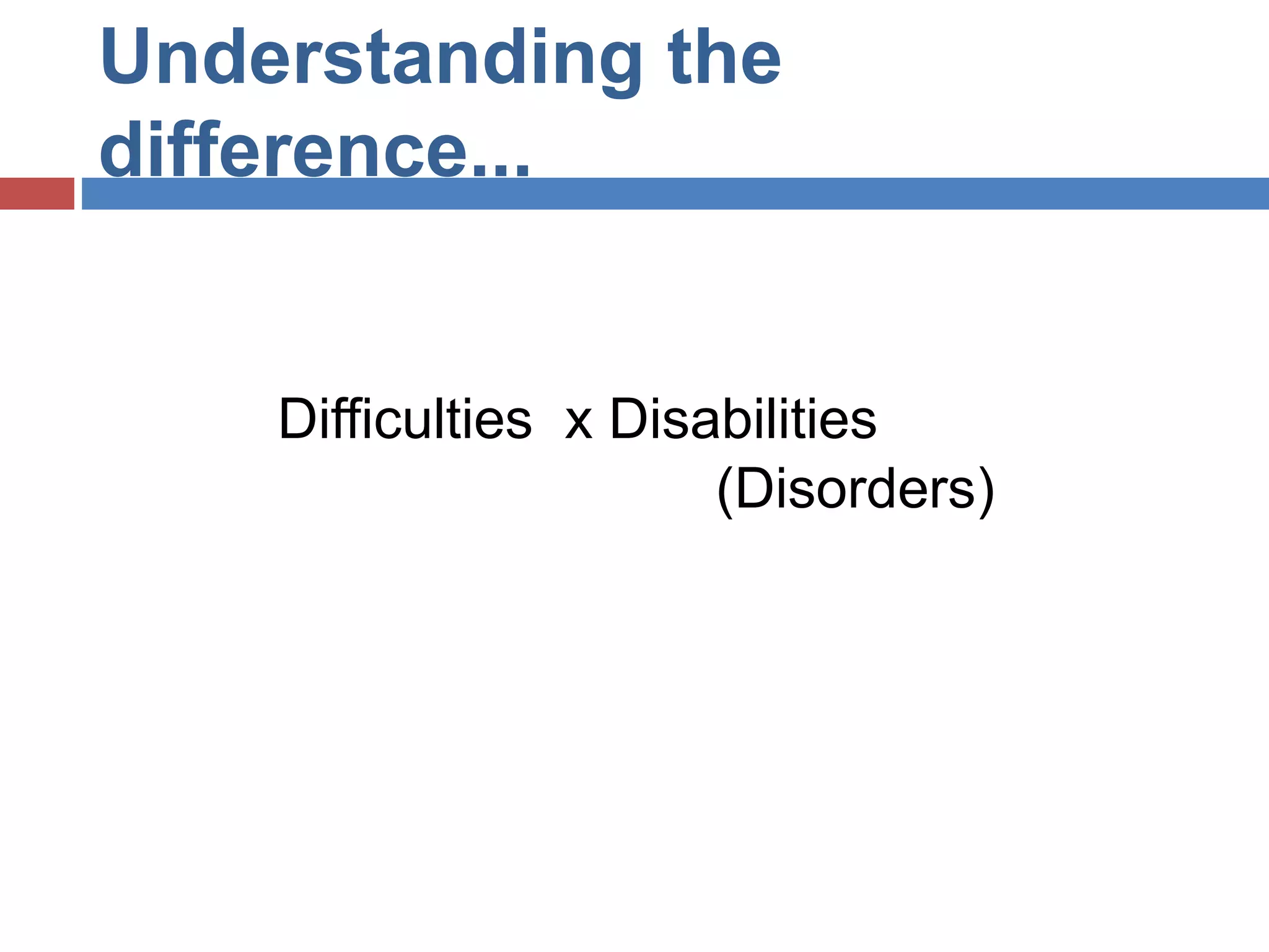 Dealing with learning difficulties | PPT