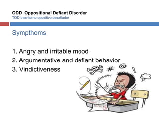 Dealing with learning difficulties | PPT