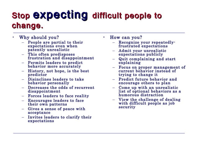 Dealing With Negativity | PPT | Mental Health | Diseases and Conditions