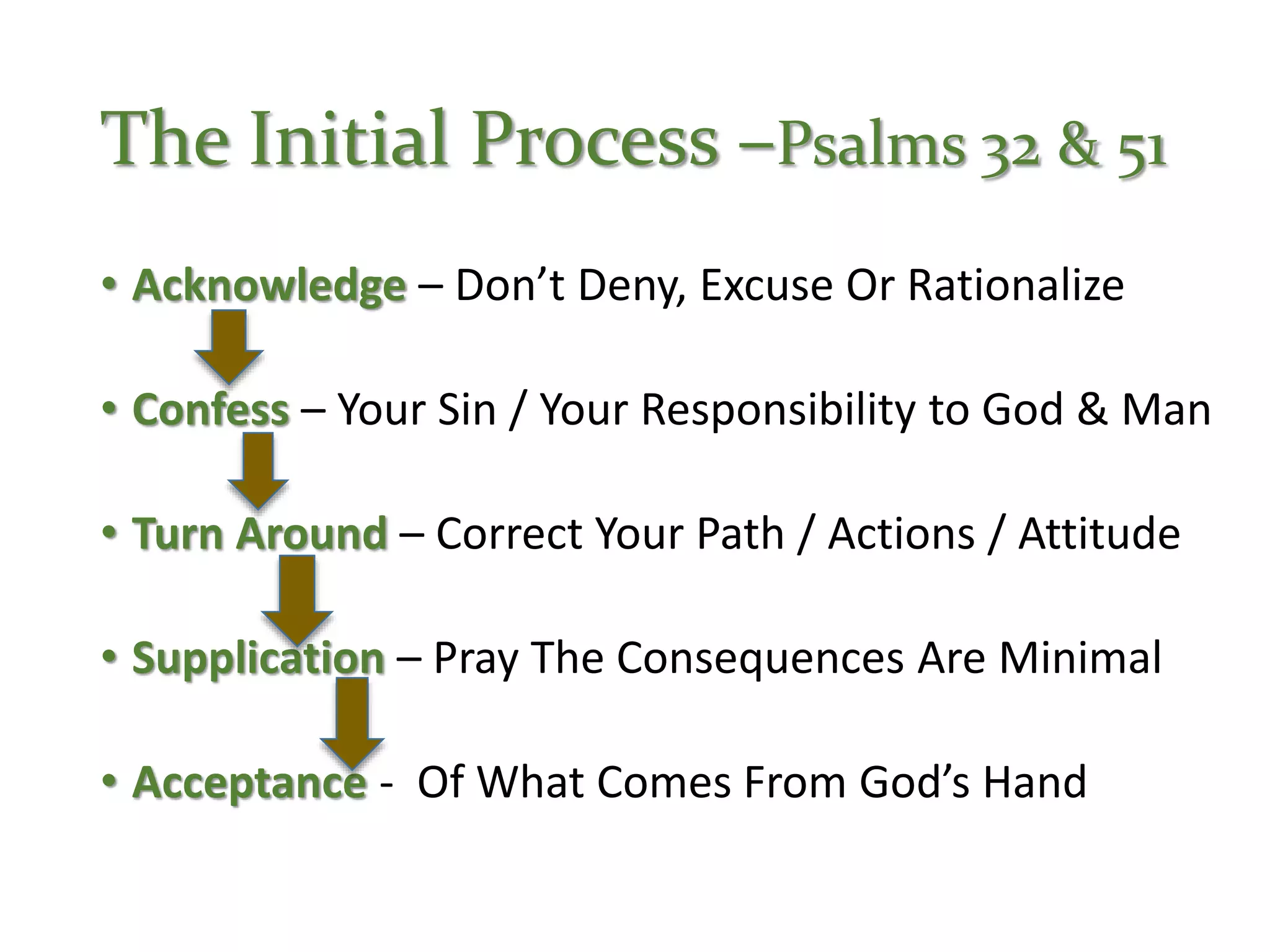 Dealing With Personal Failures | PPTX