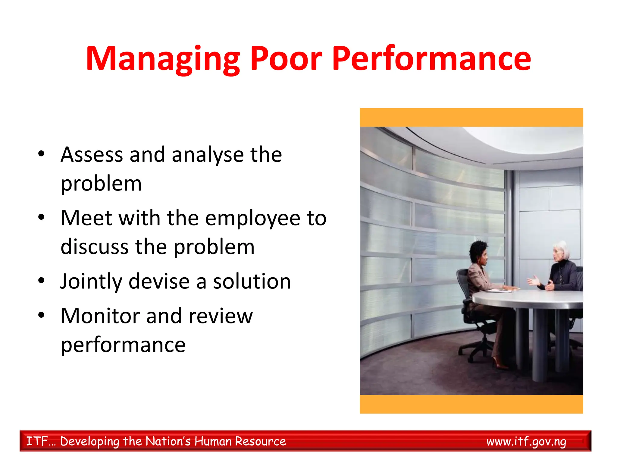 DEALING WITH PERFORMANCE PROBLEMS. 2021 (1).pptx