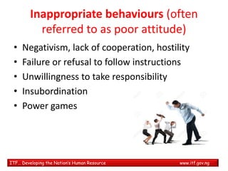 DEALING WITH PERFORMANCE PROBLEMS. 2021 (1).pptx