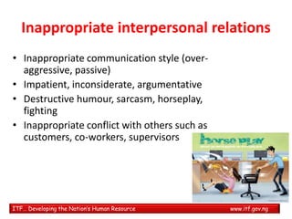 DEALING WITH PERFORMANCE PROBLEMS. 2021 (1).pptx