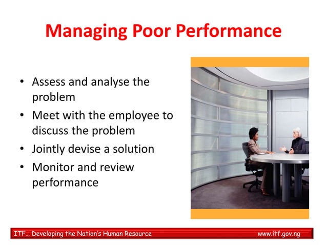 DEALING WITH PERFORMANCE PROBLEMS. 2021 (1).pptx