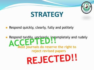Dealing with rejected manuscripts | PDF