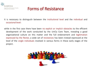 Dealing with resistances | PPT