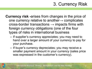 Dealing with risks in internationa business | PPT