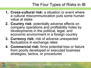 Dealing with risks in internationa business | PPT