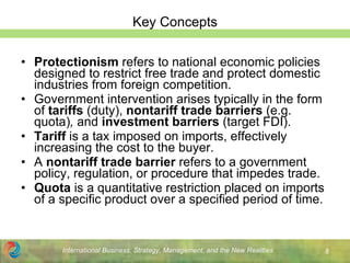 Dealing with risks in internationa business | PPT