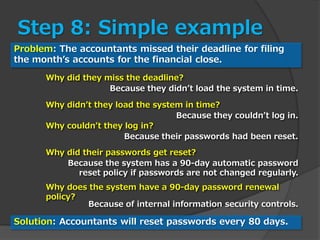 Dealing With Troubled Projects in 8 Simple Steps | PDF