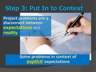 Dealing With Troubled Projects in 8 Simple Steps | PDF