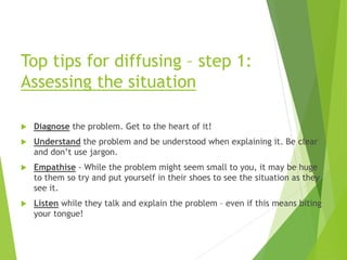 Dealing with verbal aggression awkward customers and challenging ...