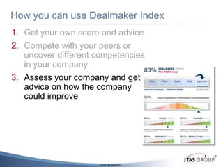 Dealmaker index | PPT