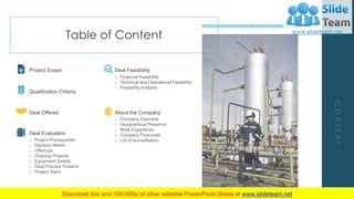 Deal Review PowerPoint Presentation Slides | PDF