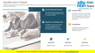 Deal Review PowerPoint Presentation Slides | PDF