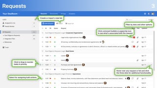 DealRoom's M&A Software & Virtual Data Room Overview | PPT