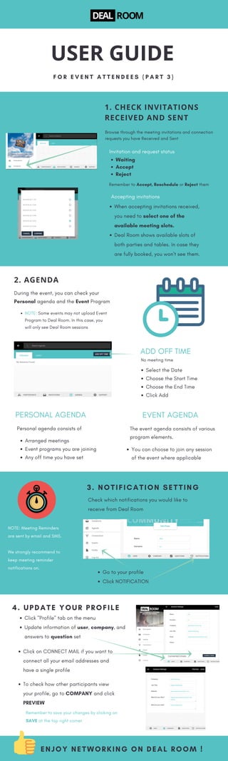 Deal Room User Guide | PDF