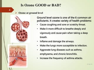Deal today with Ozone for a Better tomorrow.pptx