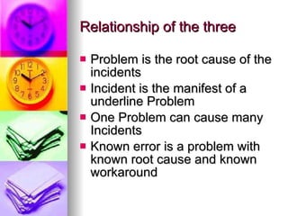 Deal With Production Issues - The ITIL Way | PPT | IT and Internet ...