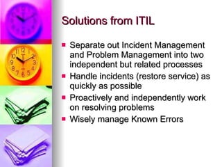 Deal With Production Issues - The ITIL Way | PPT | IT and Internet ...