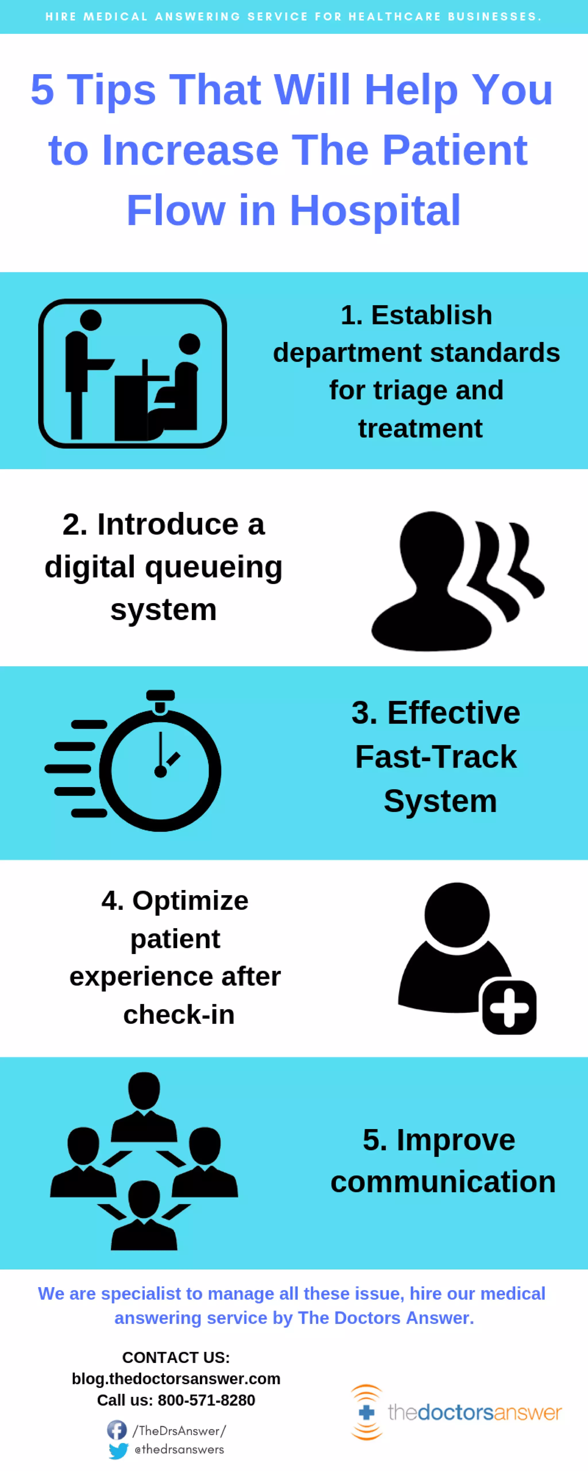 Deal With These Factors to Improve Patient Flow in Your Hospital | PDF ...