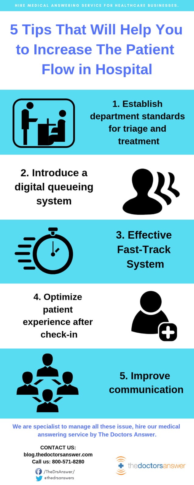Deal With These Factors to Improve Patient Flow in Your Hospital | PDF ...