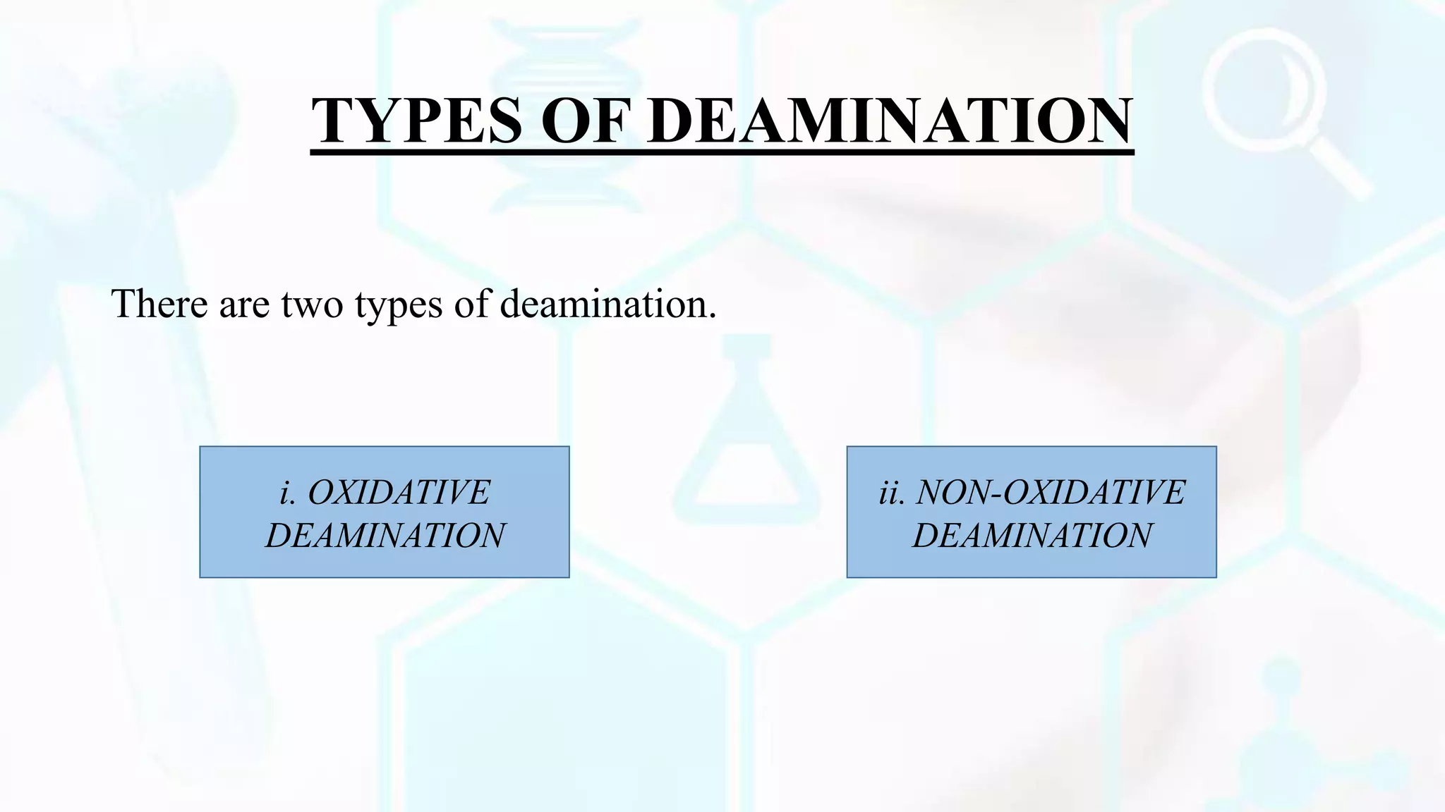 DEAMINATION AND DECARBOXYLATION | PPTX