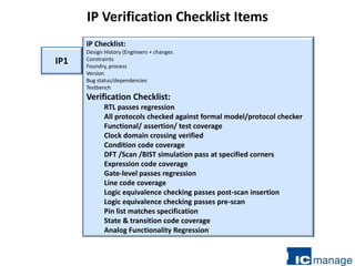 IP Reuse Impact on Design Verification Management Across the Enterprise ...