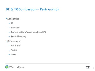 Delaware and Texas Business Entity Law Comparison Overview ...