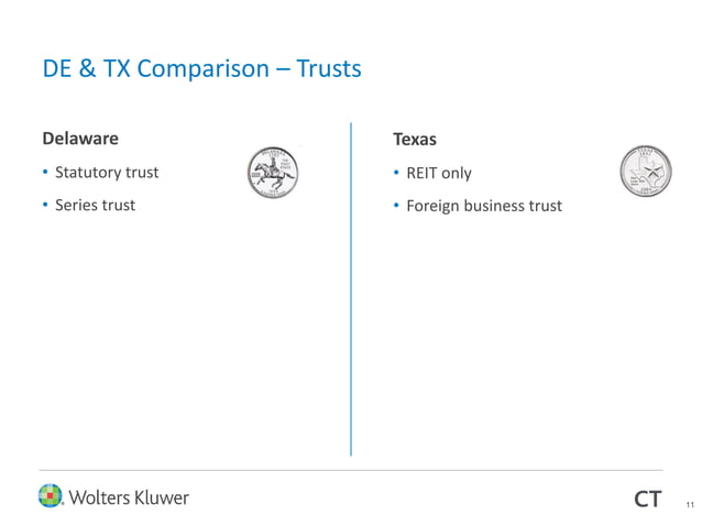 Delaware and Texas Business Entity Law Comparison Overview ...