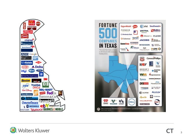 Delaware and Texas Business Entity Law Comparison Overview ...