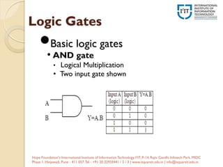 Basics of Digital Electronics | PDF