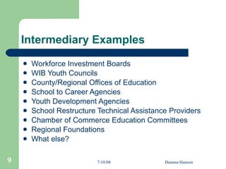 Deanna intermediary presentation | PPT | Non-Profit Organizations ...