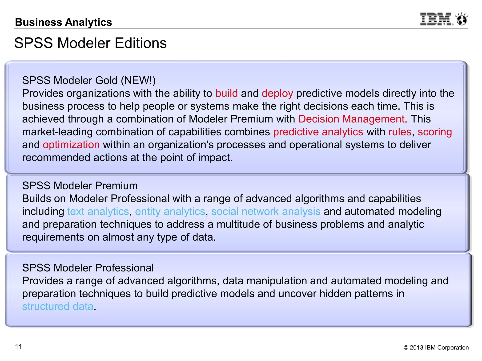Business Partner Product Enablement Roadmap, IBM Predictive Analytics ...