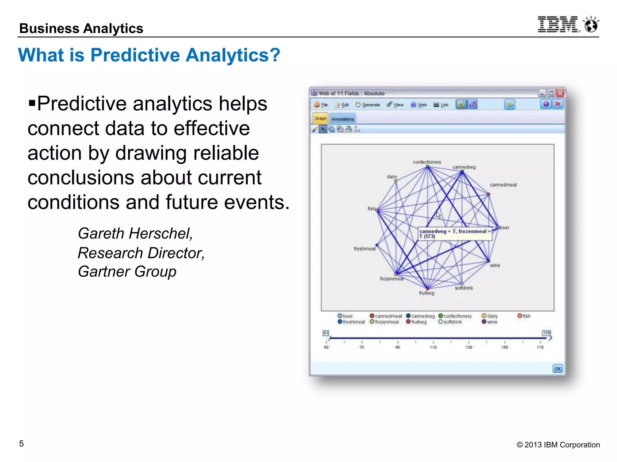 Business Partner Product Enablement Roadmap, IBM Predictive Analytics | PPTX | Cloud Computing ...