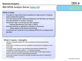 Business Partner Product Enablement Roadmap, IBM Predictive Analytics | PPT