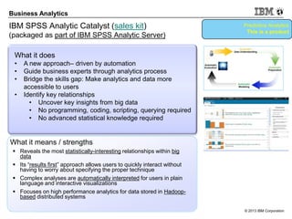 Business Partner Product Enablement Roadmap, IBM Predictive Analytics | PPTX