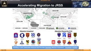 Dean Pfoltzer - Delivering Capability to the Warfighter Cost ...