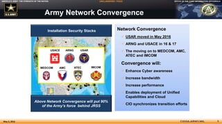 Dean Pfoltzer - Delivering Capability to the Warfighter Cost ...